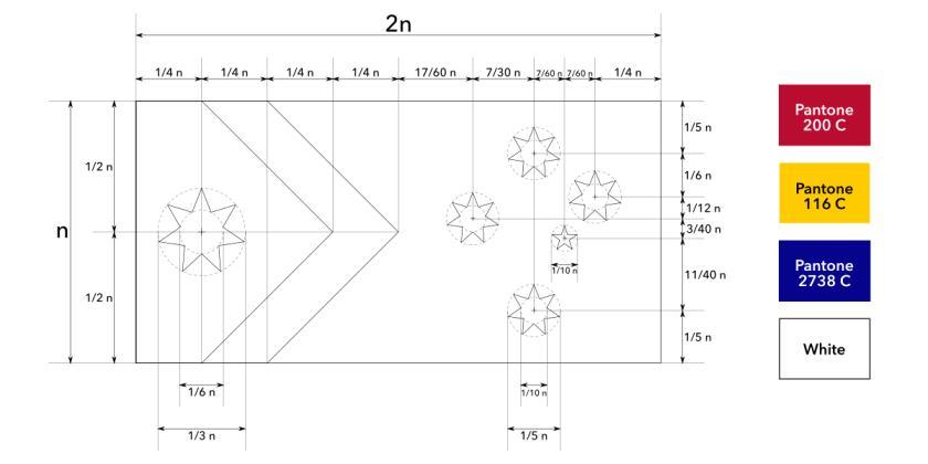 Proposed flags of Australia – Brian Cham's personal website