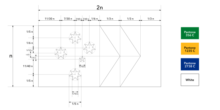 Proposed flags of Australia – Brian Cham's personal website