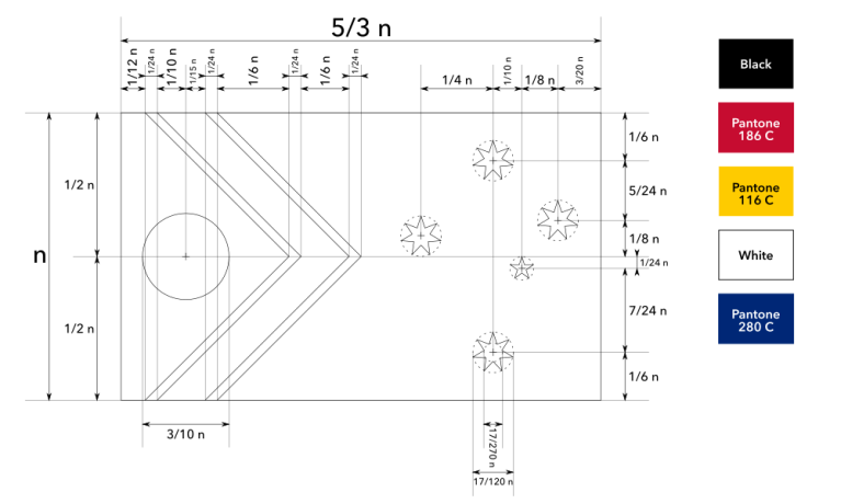 Proposed flags of Australia – Brian Cham's personal website